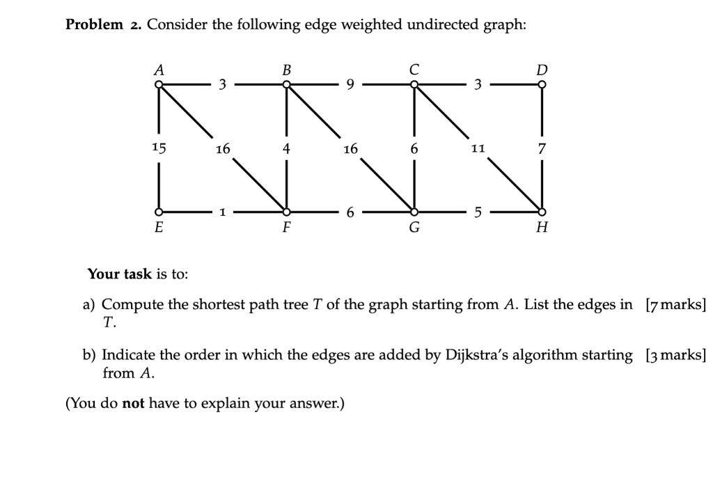 Solved Problem 2. Consider the following edge weighted | Chegg.com