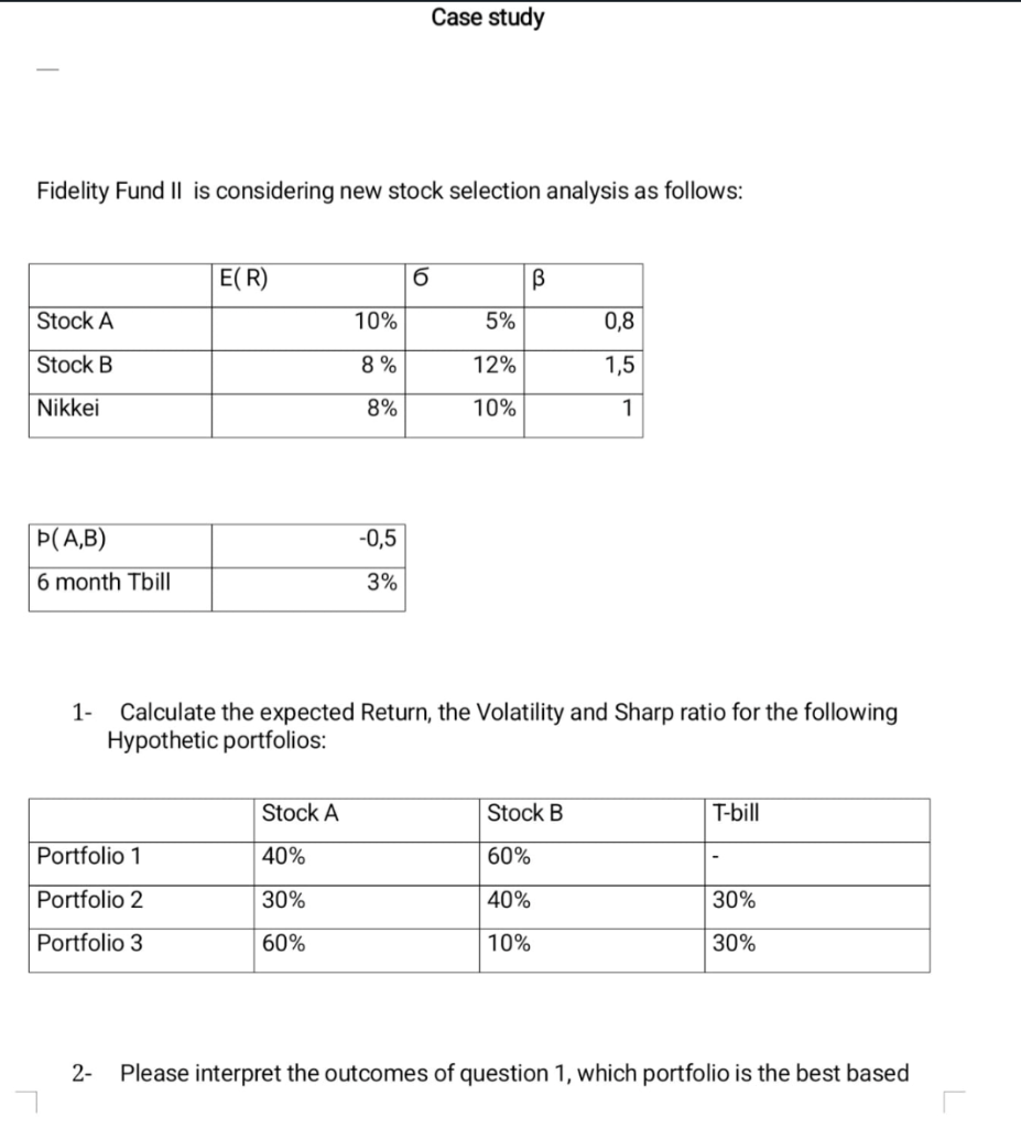 on MPT? 3- Calculate the minimum required rate of | Chegg.com