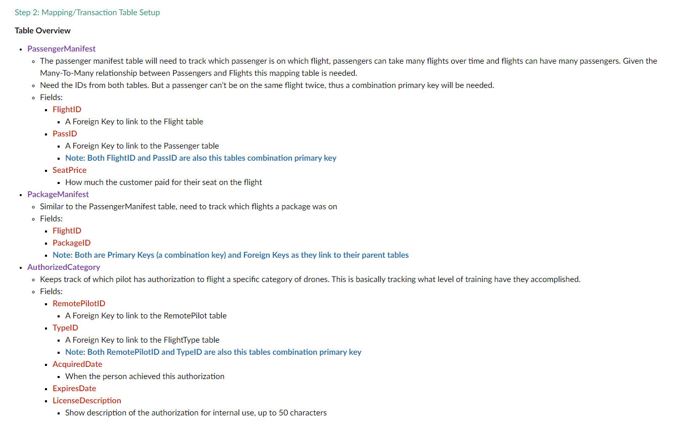 Solved Using diagrams.net create a new Relational Model to | Chegg.com