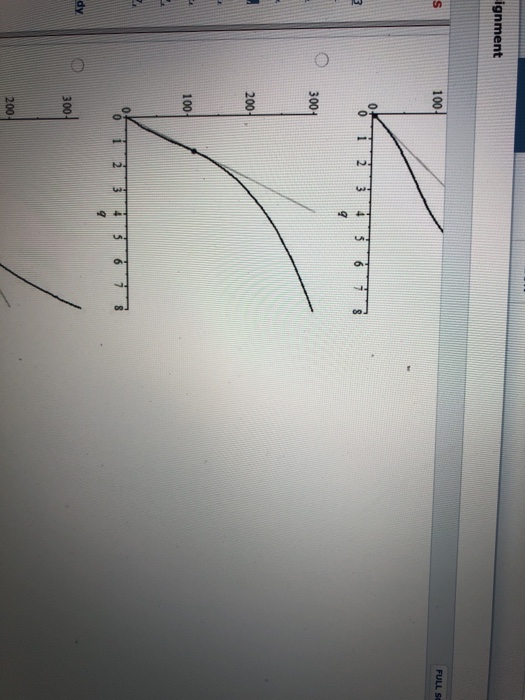 Solved ssignment CES Chapter 4, Section 4.5, Question 007 | Chegg.com Solved ssignment CES Chapter 4, Section 4.5, Question 007 | Chegg.com