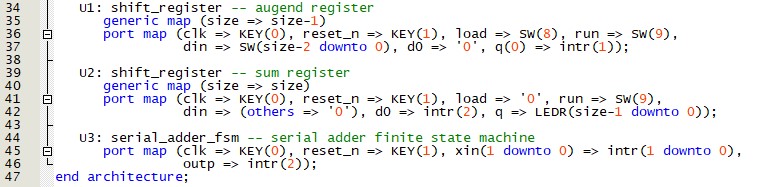 Finite State Machine The objective of this lab is to | Chegg.com