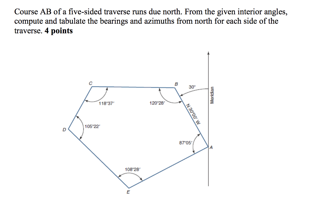 Solved Course AB of a five-sided traverse runs due north. | Chegg.com