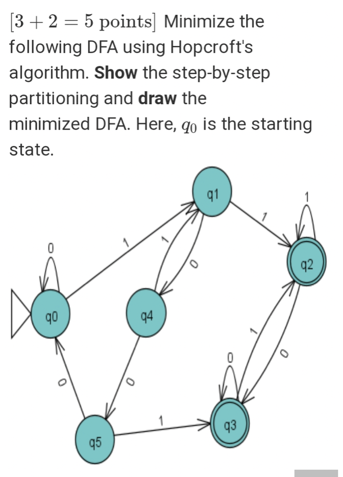 Solved [3 + 2 = 5 points) Minimize the following DFA using | Chegg.com