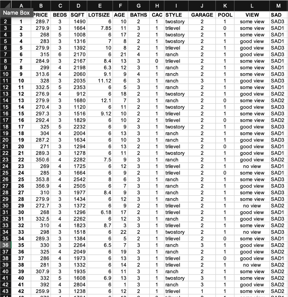 Solved Q1. For each variable in Business statistics (Excel), | Chegg.com
