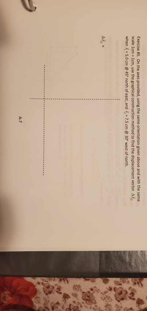 Solved Appendix A Exercise #7. Measure carefully the x- and | Chegg.com