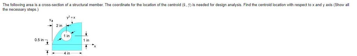 Solved The following area is a cross-section of a structural | Chegg.com