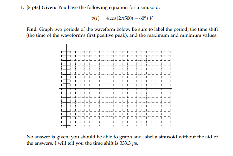Solved [5 pts] ﻿Given: You have the following equation for a | Chegg.com