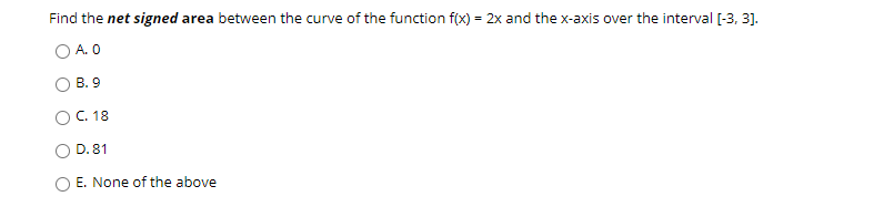 Solved Find the net signed area between the curve of the | Chegg.com
