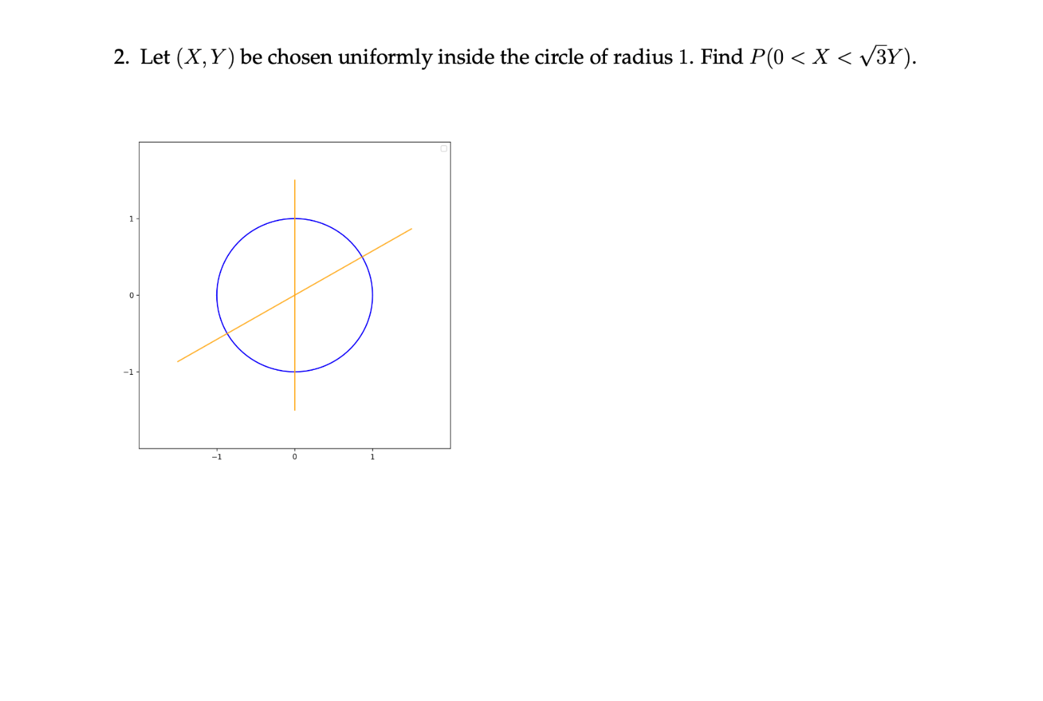Solved Please Help find the Probability Density Function. | Chegg.com