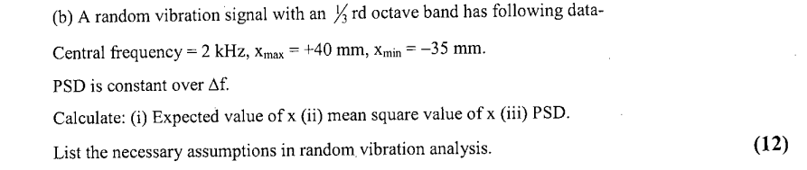 Solved (b) A random vibration signal with an 1/3 rd octave | Chegg.com