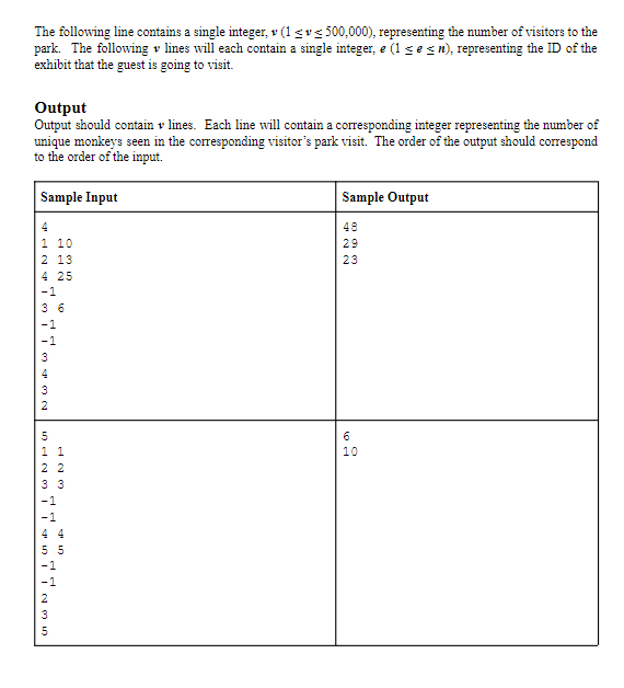 Monkey Business Objective Give practice with Trees | Chegg.com