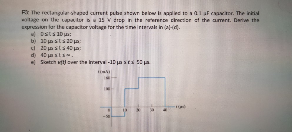 Solved P3: The rectangular-shaped current pulse shown below | Chegg.com