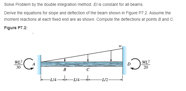 Solved Solve Problem By The Double Integration Method El Is 