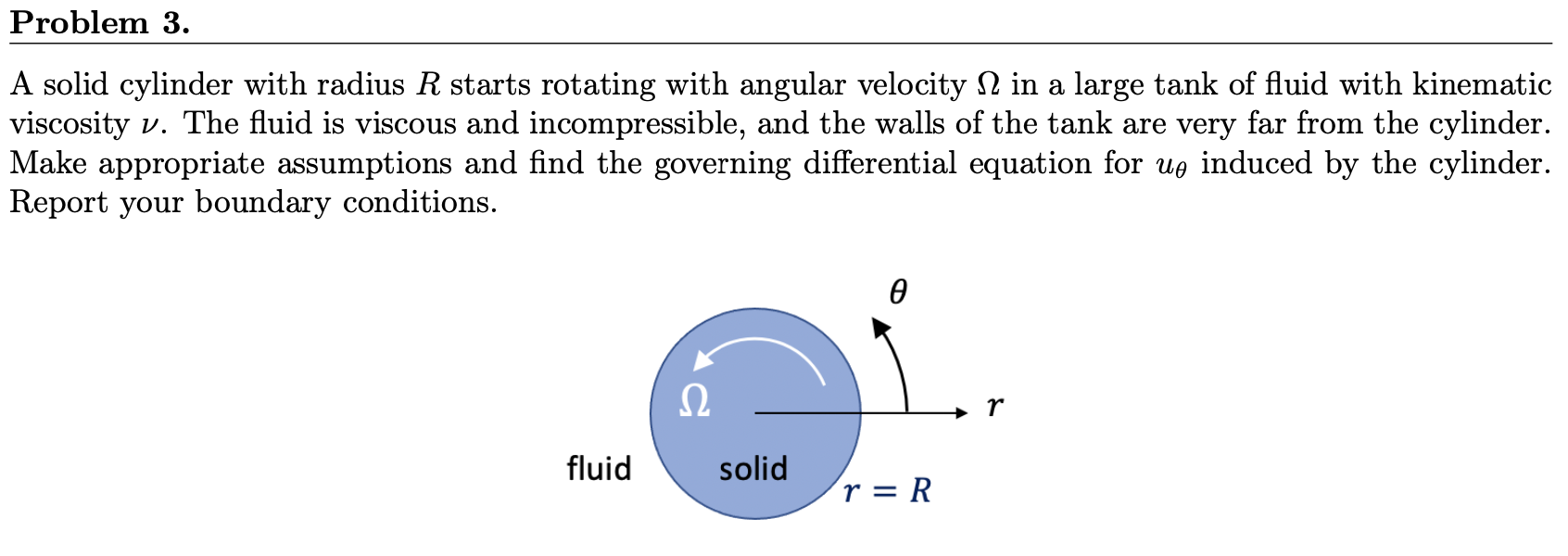 Problem 3. A solid cylinder with radius R starts | Chegg.com