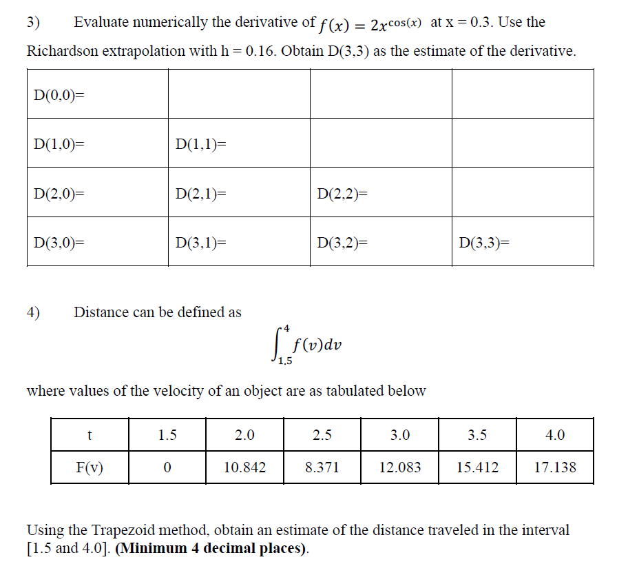 Solved 3) Evaluate numerically the derivative of | Chegg.com
