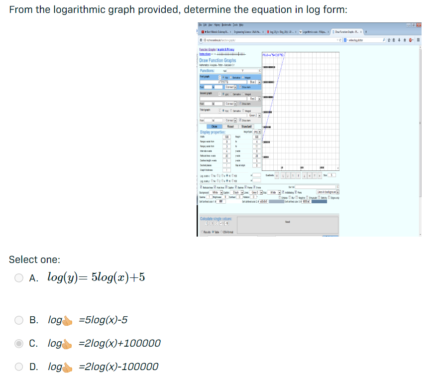 Solved From the logarithmic graph provided, determine the | Chegg.com