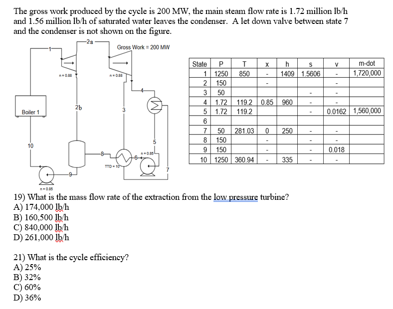 Solved Please show the calculations and don't use CHATGPT. | Chegg.com