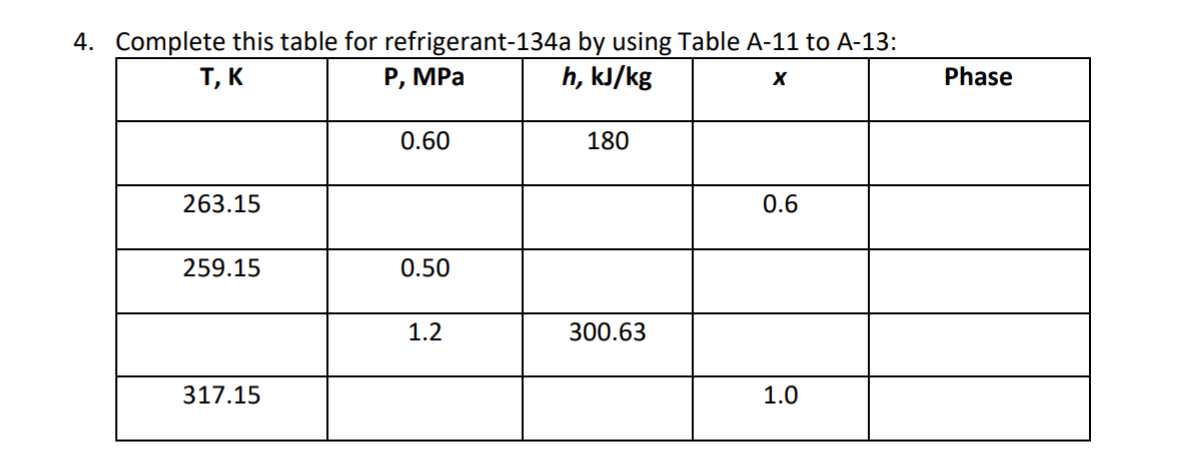 4. Complete this table for refrigerant-134a by using | Chegg.com
