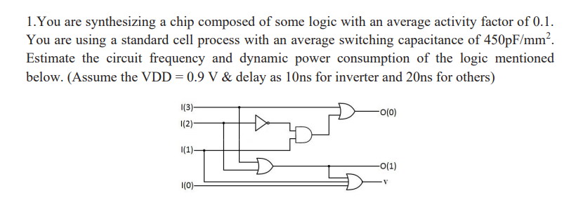 Solved 1.You are synthesizing a chip composed of some logic | Chegg.com