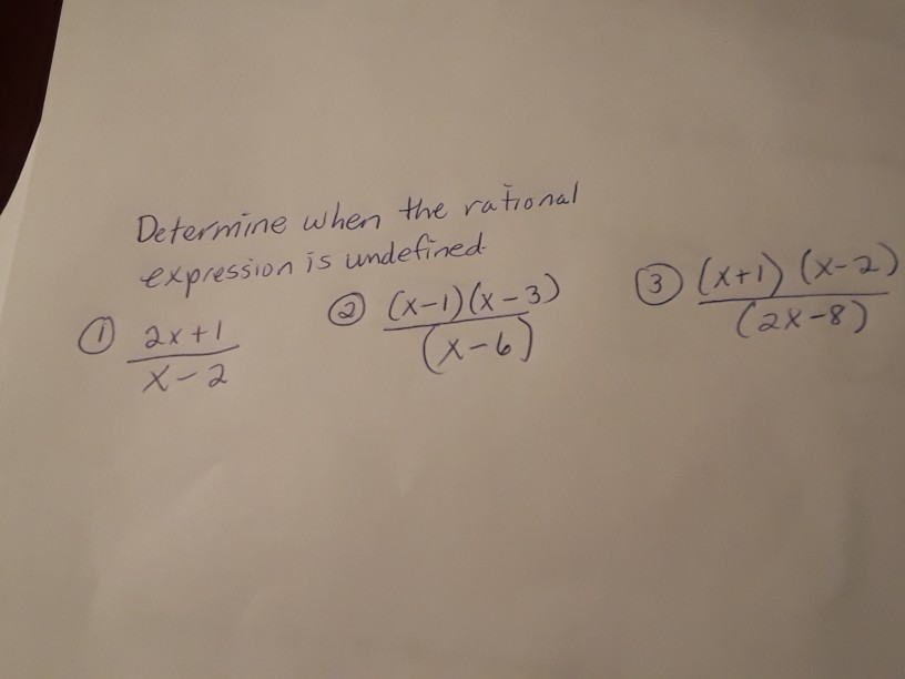 Solved Determine when the rathonal expression is undefined | Chegg.com