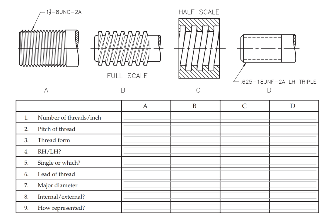 Solved \begin{tabular}{|ll|l|l|l|l|} \hline & | Chegg.com