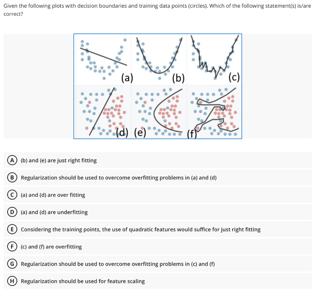 Solved Which one(s) is/are true? Neural networks are good at | Chegg.com