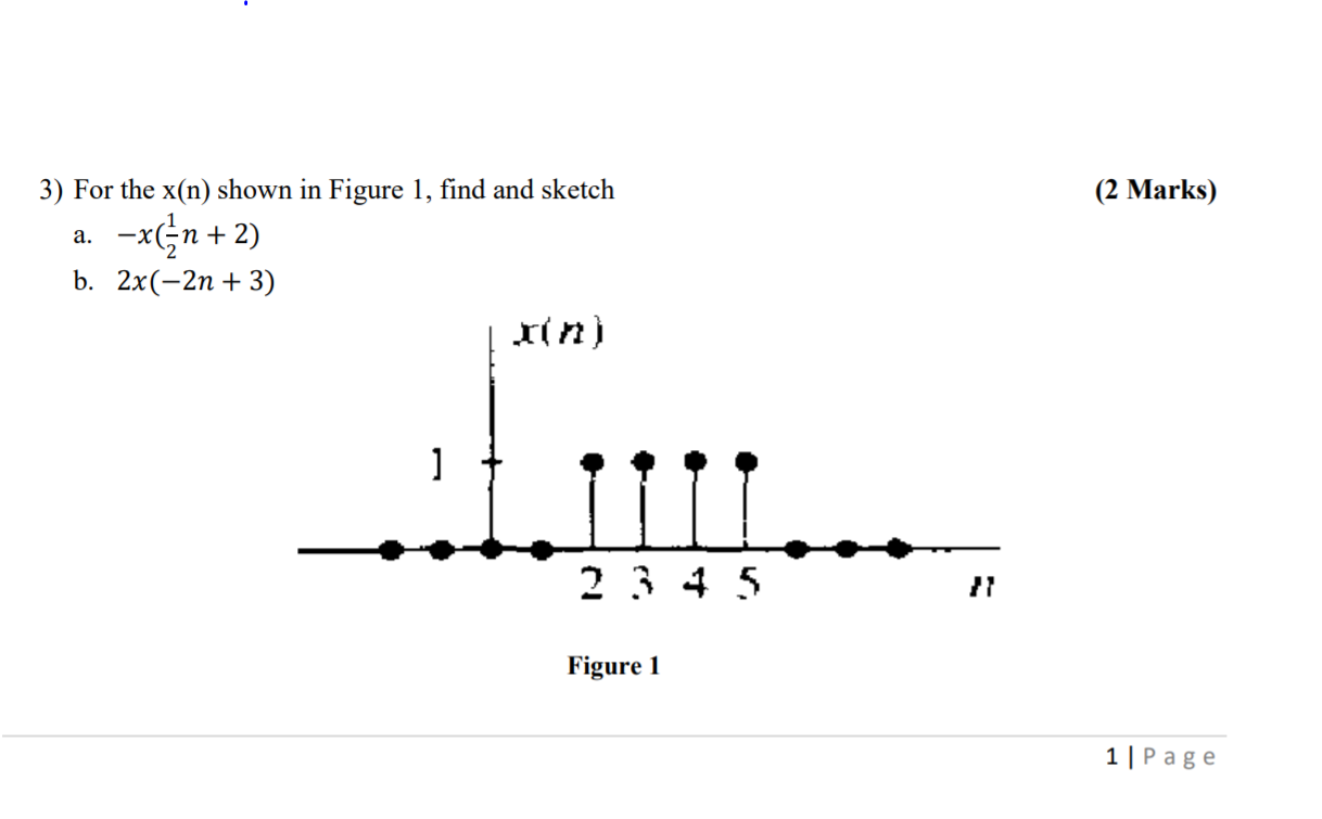 Solved Let the signal x(t) given below is sampled with a | Chegg.com
