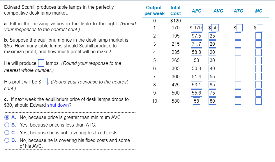 Solved Edward Scahill produces table lamps in the perfectly | Chegg.com