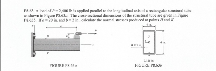 Solved A load of P = 2, 400 lb is applied parallel to the | Chegg.com