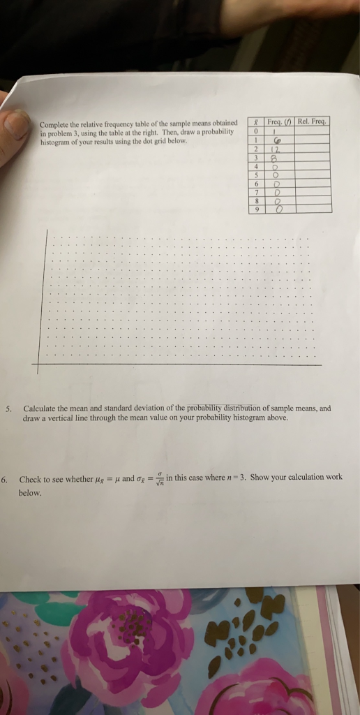 Solved Freq. Rel. Freq. Complete the relative frequency | Chegg.com