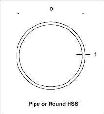 Pipe or Round HSS | Chegg.com