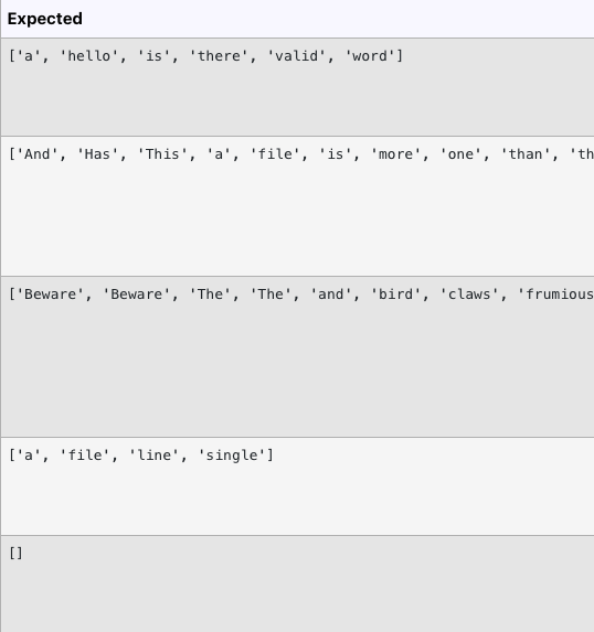 Solved Write a function filtered_wordlist(filename) that | Chegg.com