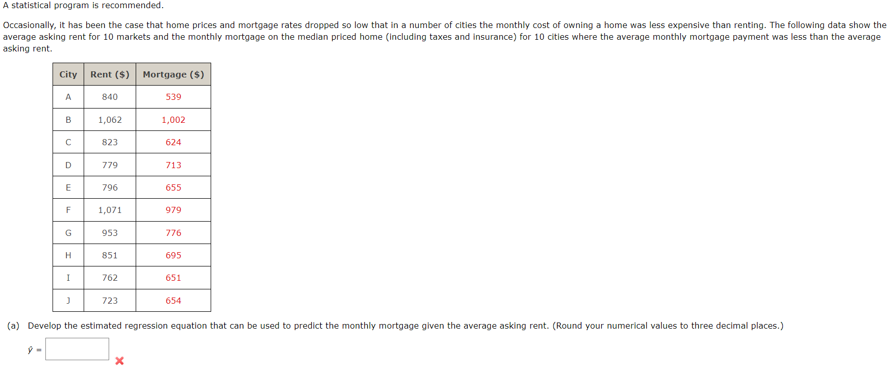 Solved asking rent. y^= | Chegg.com
