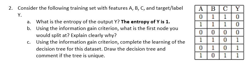 Solved 2. Consider the following training set with features | Chegg.com