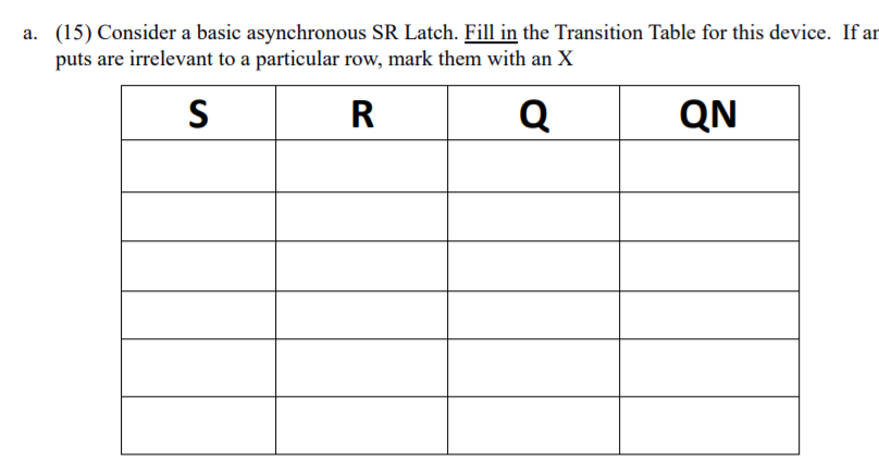 Solved a. (15) Consider a basic asynchronous SR Latch. Fill | Chegg.com