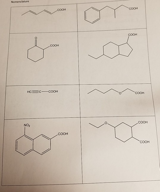 Solved Nomenclature COOH COOH COOH COOH NO2 COOH COOH COOH | Chegg.com