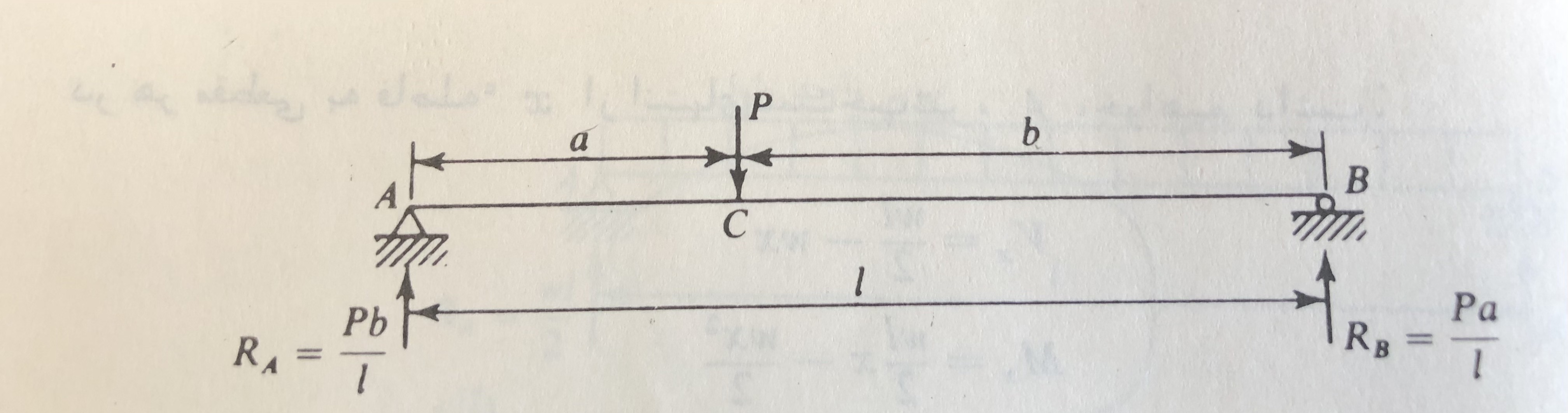 Solved Calculate the moment and shear of the beams and draw | Chegg.com