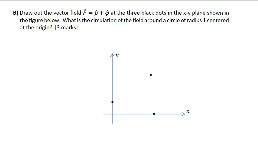 Solved B) Draw out the vector field F = P + at the three | Chegg.com
