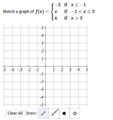 Solved Sketch a graph of f(x)=⎩⎨⎧−2x4 if x≤−1 if −1 | Chegg.com