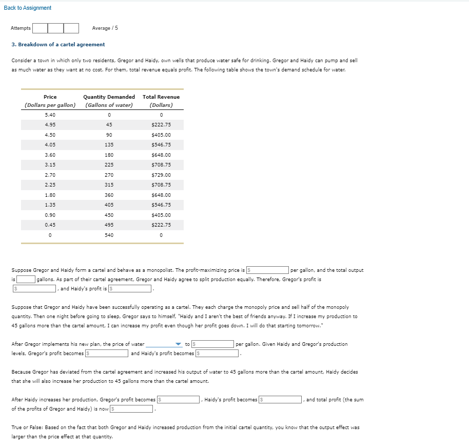 Solved Attempts Average / 53. ﻿Breakdown of a cartel | Chegg.com