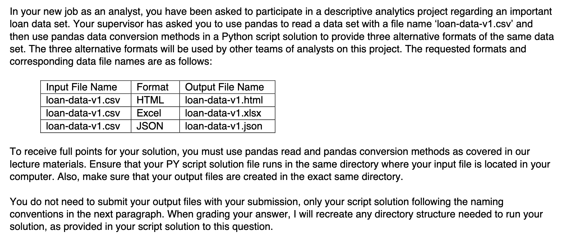 Solved In Your New Job As An Analyst You Have Been Asked To