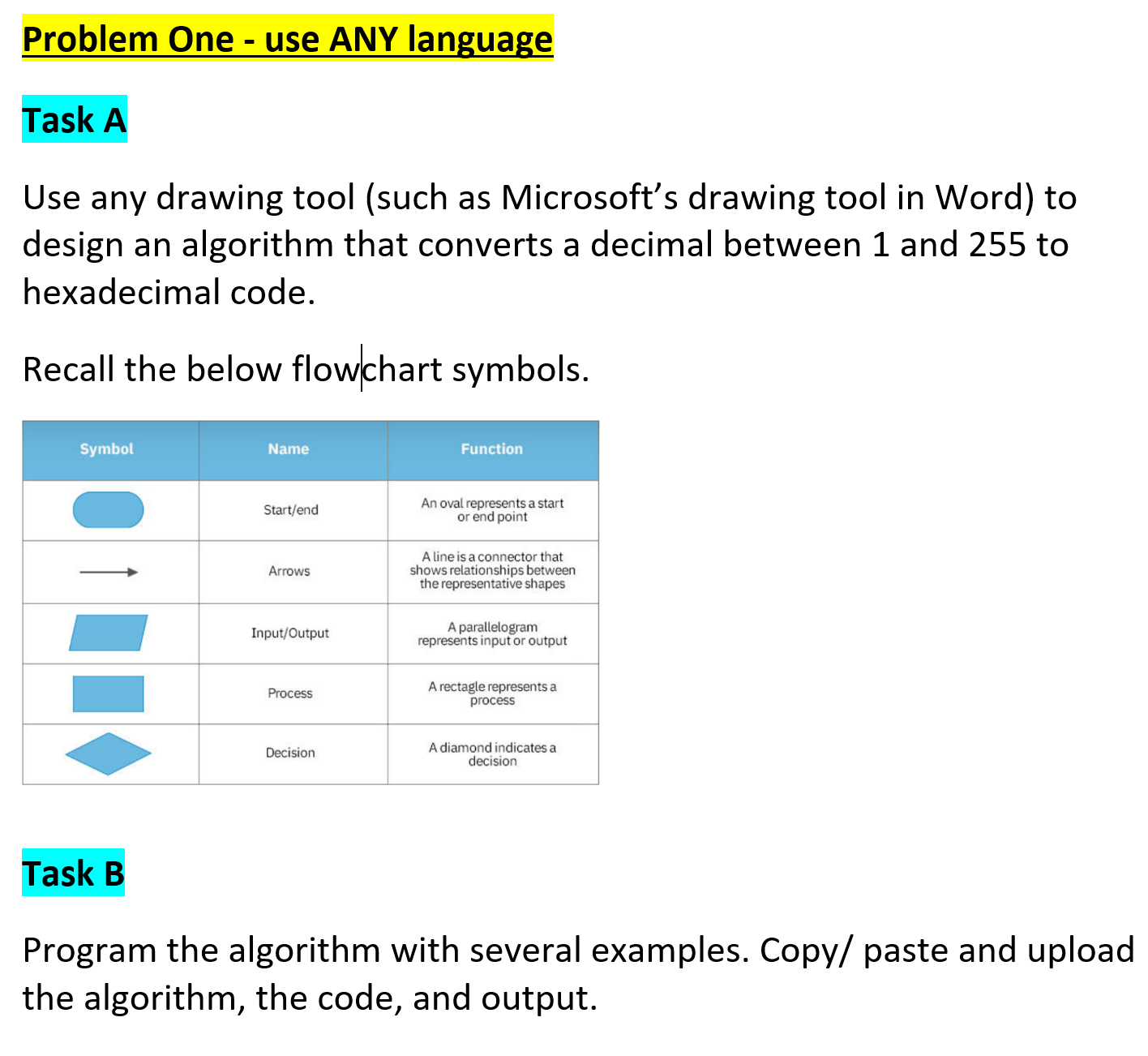 Solved Use any drawing tool (such as Microsoft's drawing | Chegg.com