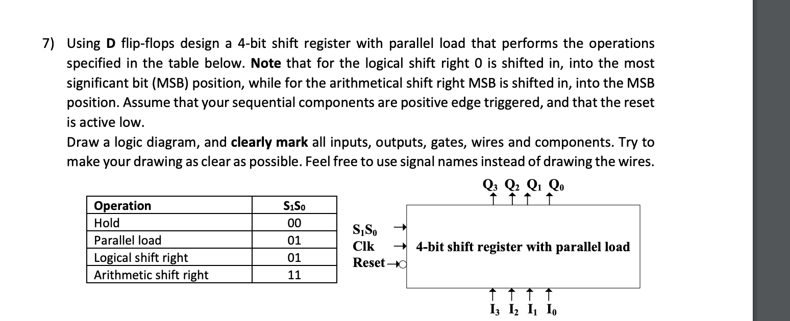 Design A Four Bit Shift Register With Parallel Load - Design Talk Design A Four Bit Shift Register With Parallel Load - Design Talk