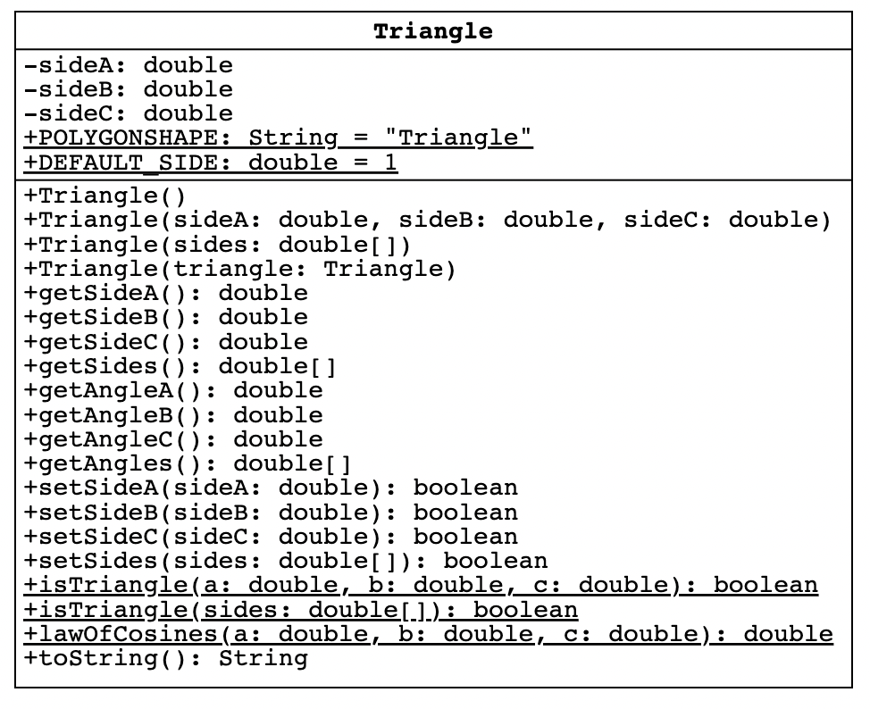 Solved variable. to each instance - Triangle(double sideA, | Chegg.com