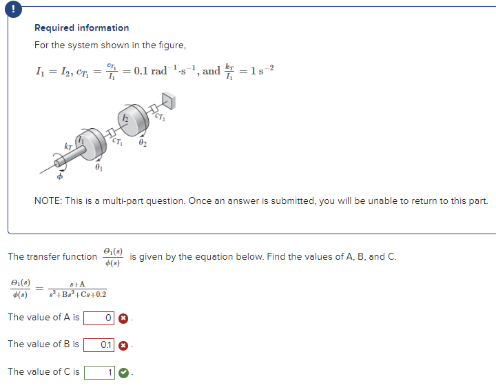 Solved Required information For the system shown in the | Chegg.com