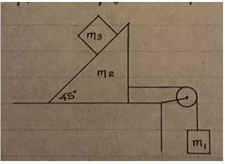 Solved Determine the accelerations of m1 = 1 Kg, m2 = 2 Kg | Chegg.com