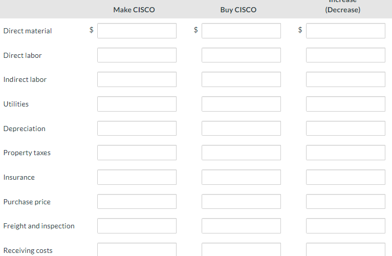Solved The management of Sheridan Manufacturing Company is | Chegg.com