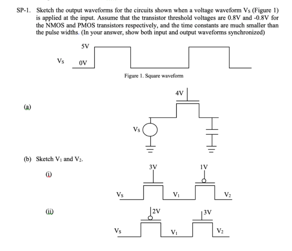 Solved Sketch The Output Waveforms For The Circuits Shown 