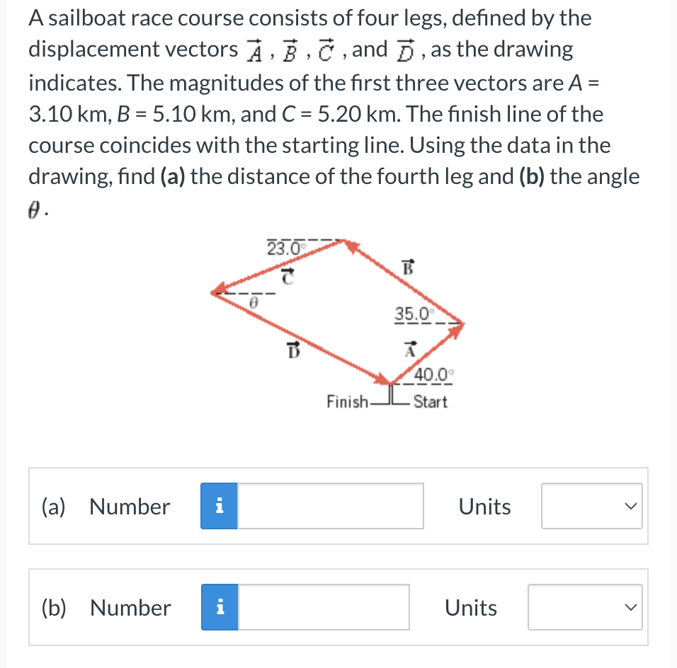 Solved A sailboat race course consists of four legs, defined | Chegg.com