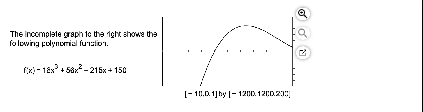 Solved The incomplete graph to the right shows the following | Chegg.com